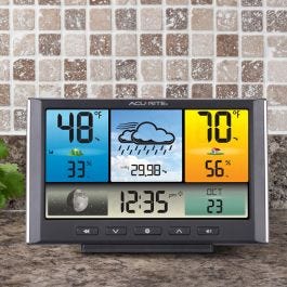 Easy-to-Read Digital Weather Station